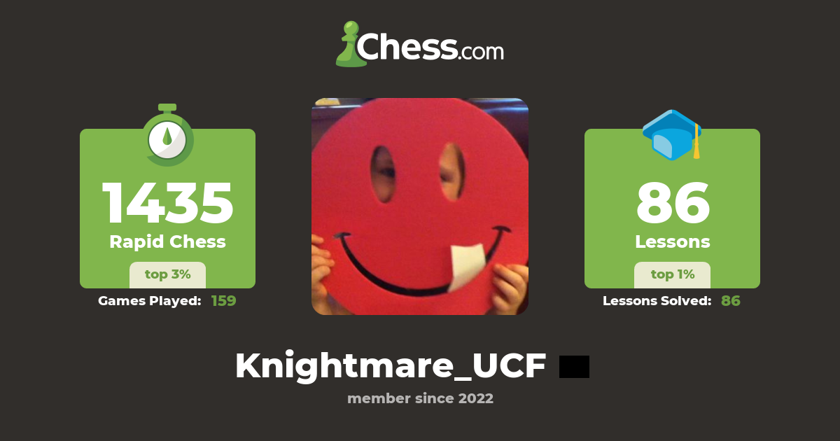 Knightmare_UCF - Chess Profile - Chess.com
