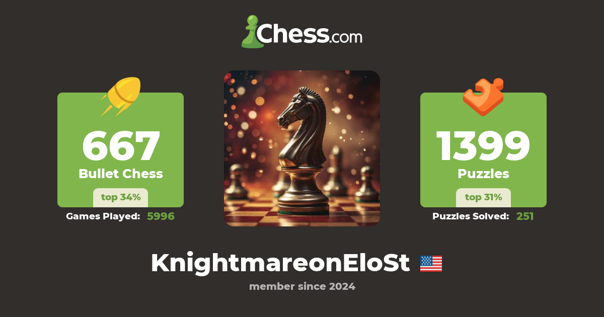 KnightmareonEloSt - Chess Profile - Chess.com