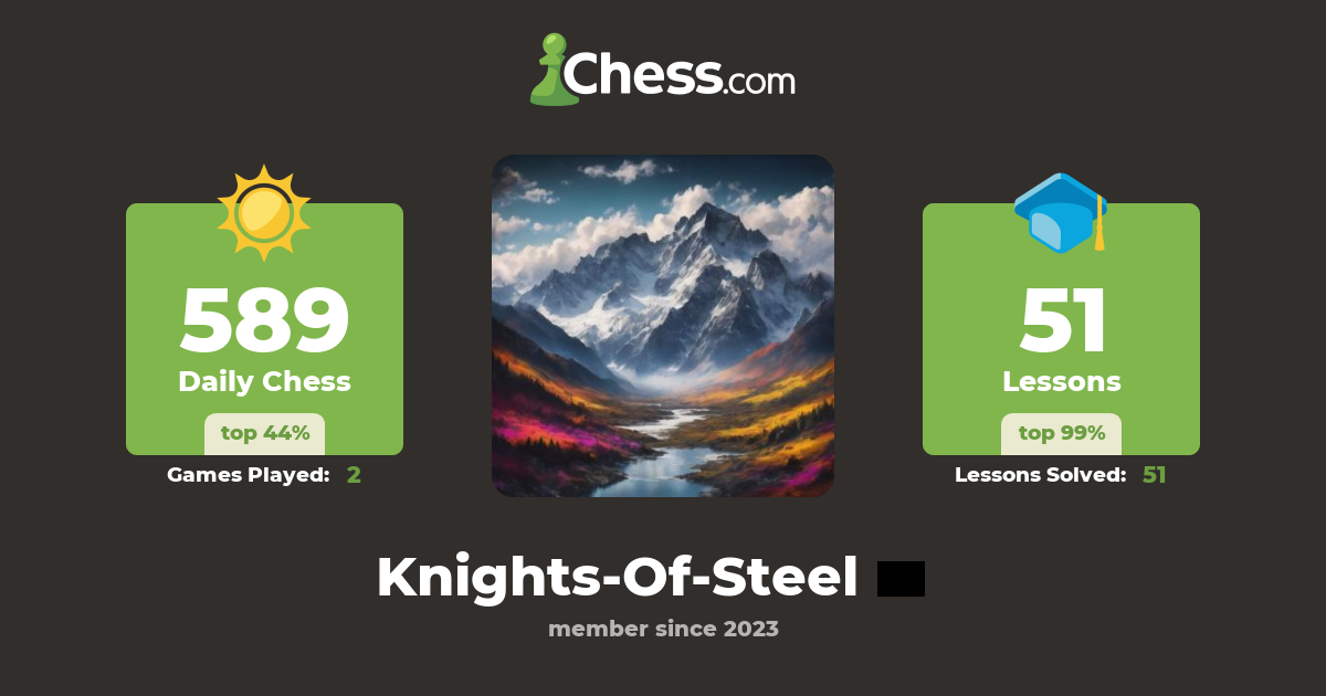 Knights-Of-Steel - Chess Profile - Chess.com