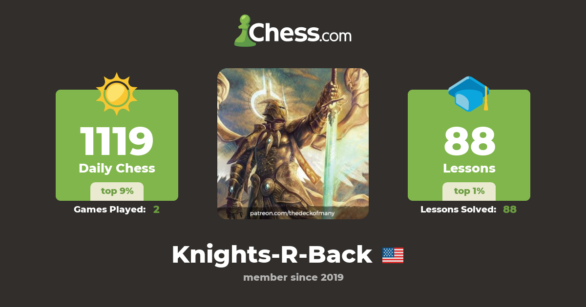 Knights-R-Back - Chess Profile - Chess.com