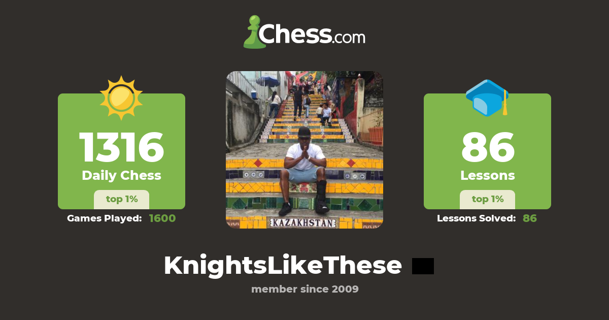 Devon Smith (KnightsLikeThese) - Chess Profile - Chess.com