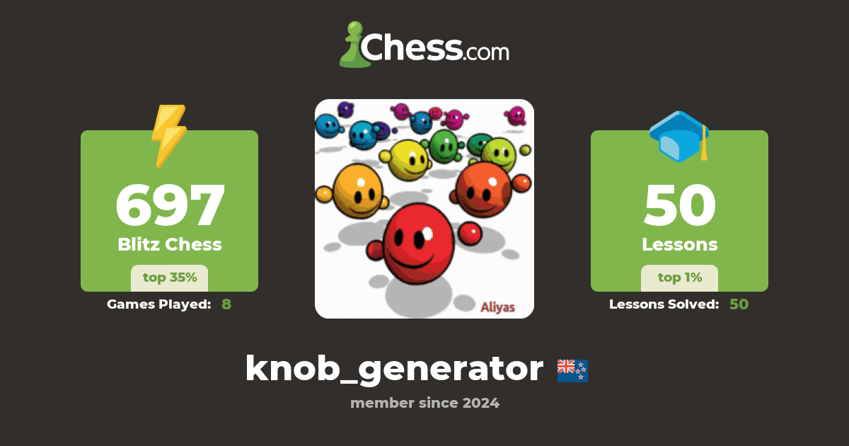 Qi Si (knob_generator) - Chess Profile - Chess.com