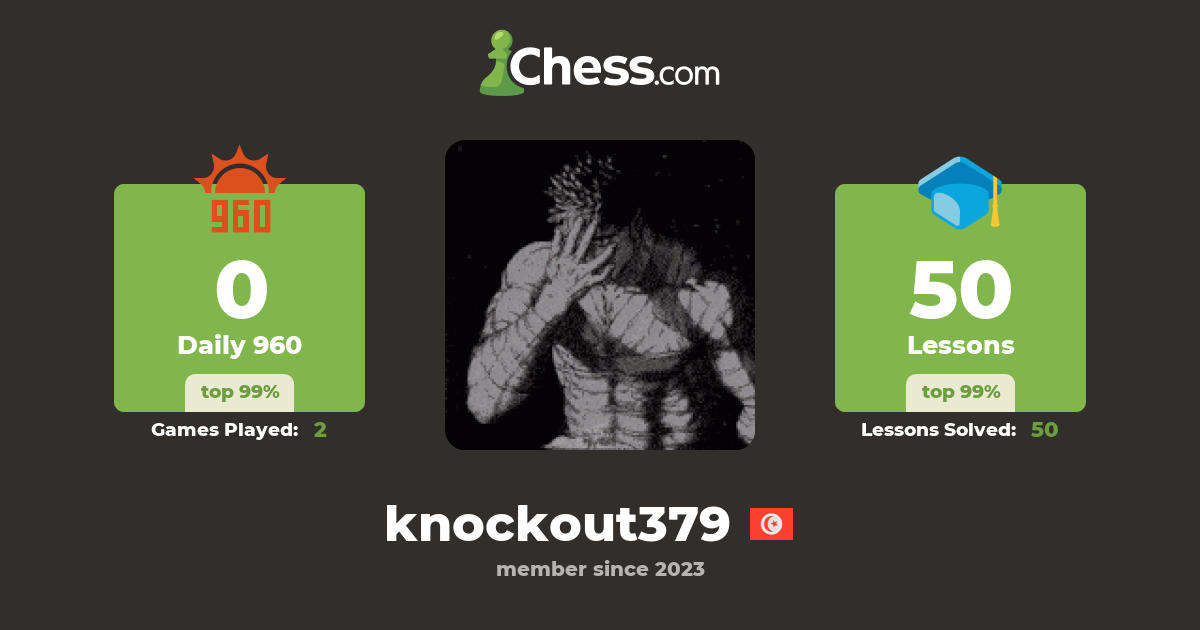 Knockout Bros (knockout379) - Chess Profile - Chess.com