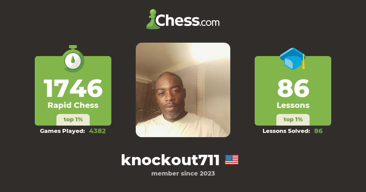 knockout711 - Chess Profile - Chess.com