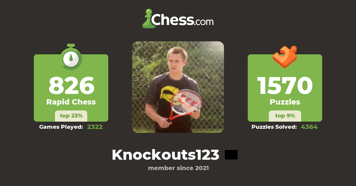 Knockouts123 - Chess Profile - Chess.com