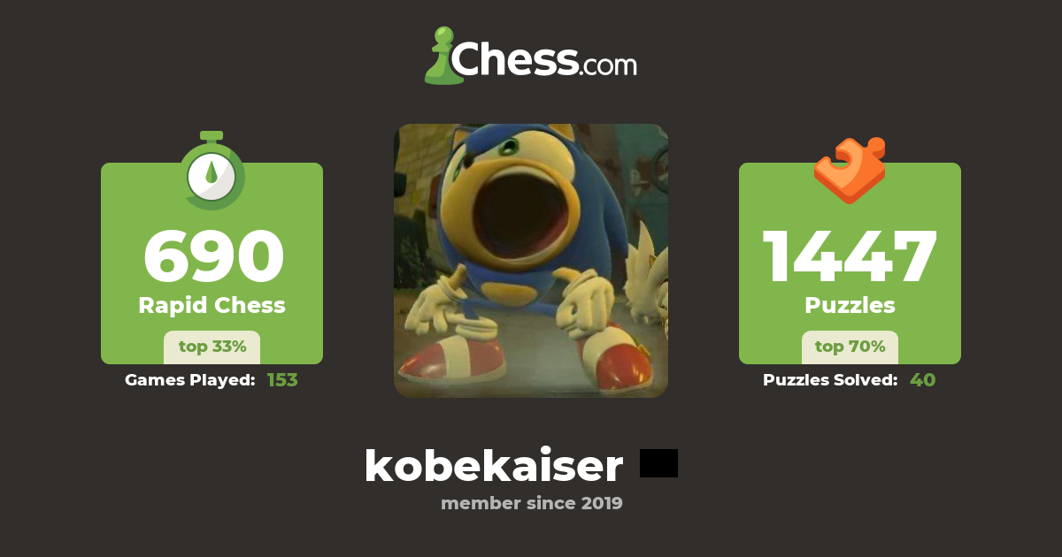 kobekaiser - Chess Profile - Chess.com