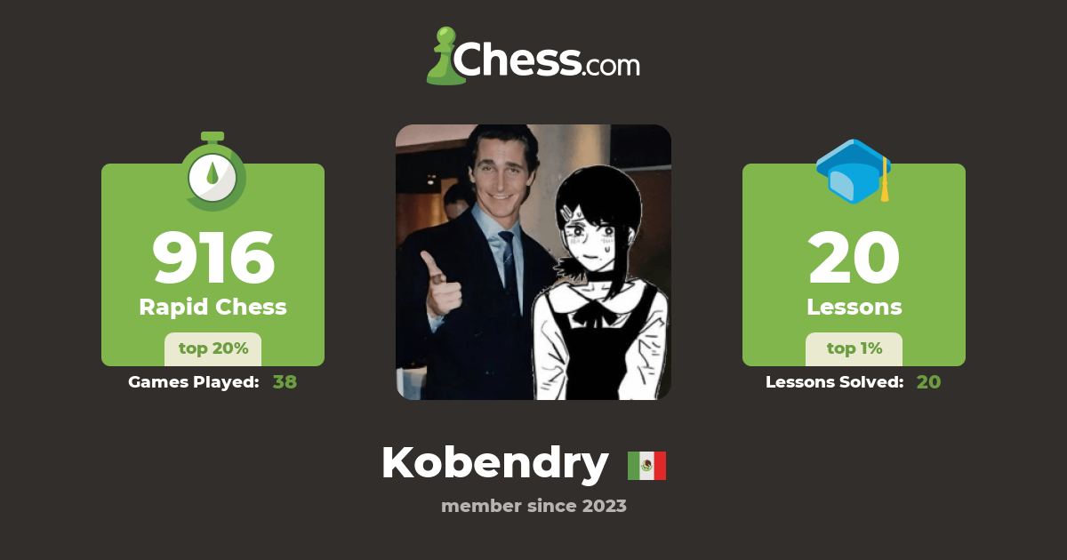 Bustah wolf (Kobendry) - Chess Profile - Chess.com