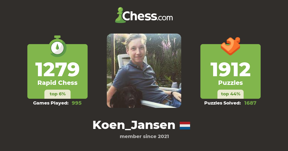 Koen Jansen (Koen_Jansen) - Chess Profile - Chess.com