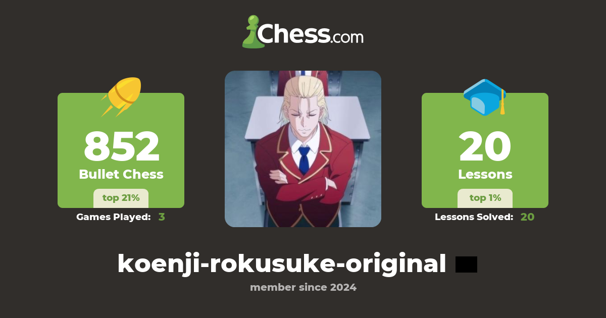Koenji Rokusuke (koenji-rokusuke-original) - Chess Profile - Chess.com