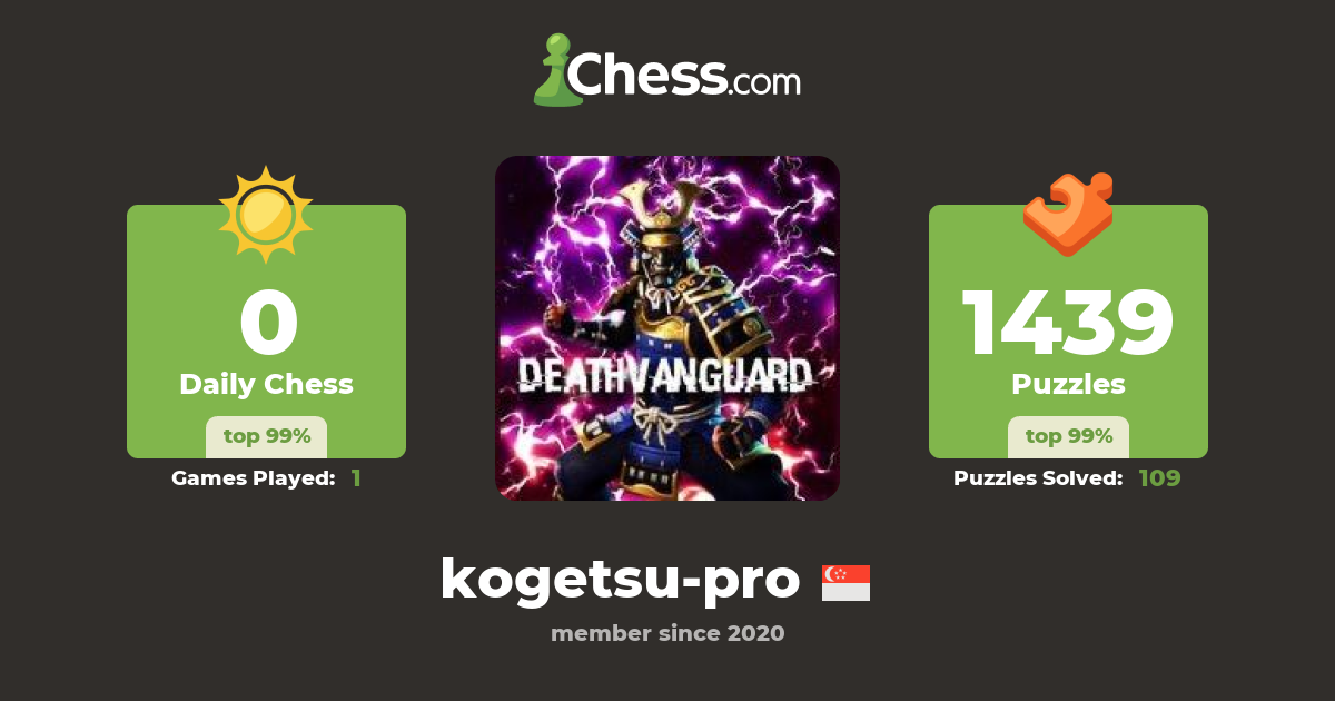 Sean Tan (kogetsu-pro) - Chess Profile - Chess.com