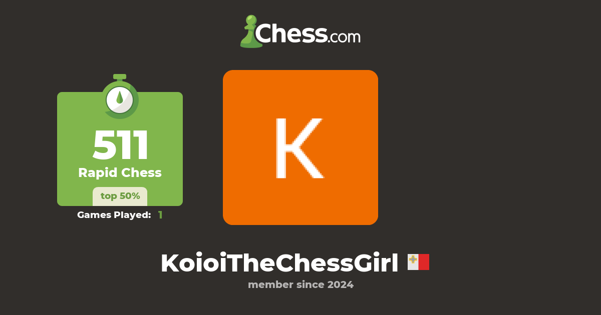 Kya Wood (KoioiTheChessGirl) - Chess Profile - Chess.com