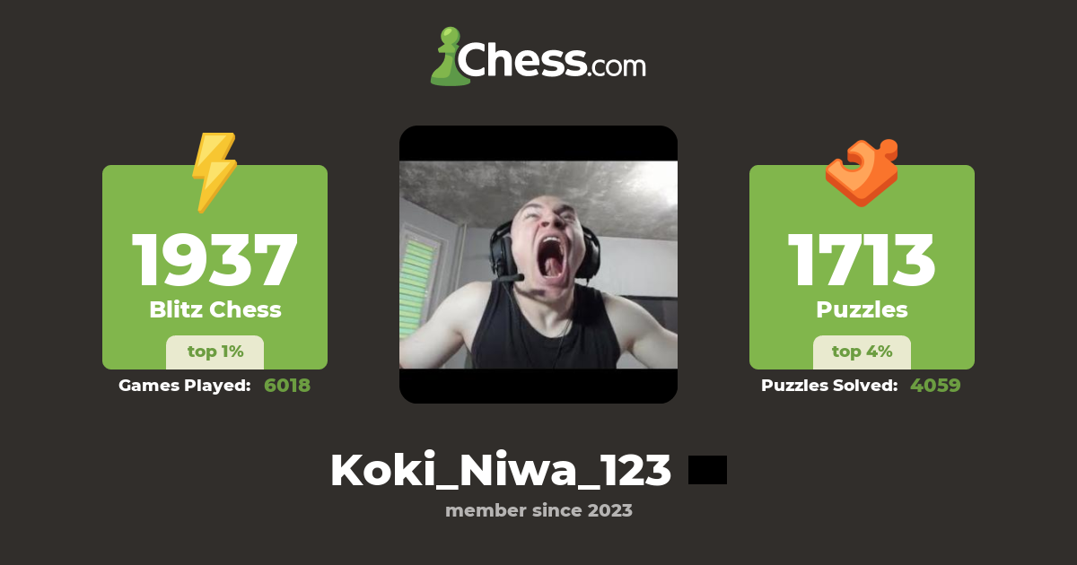 Официальный аккаунт Дерзко 69 (Koki_Niwa_123) - Chess Profile - Chess.com