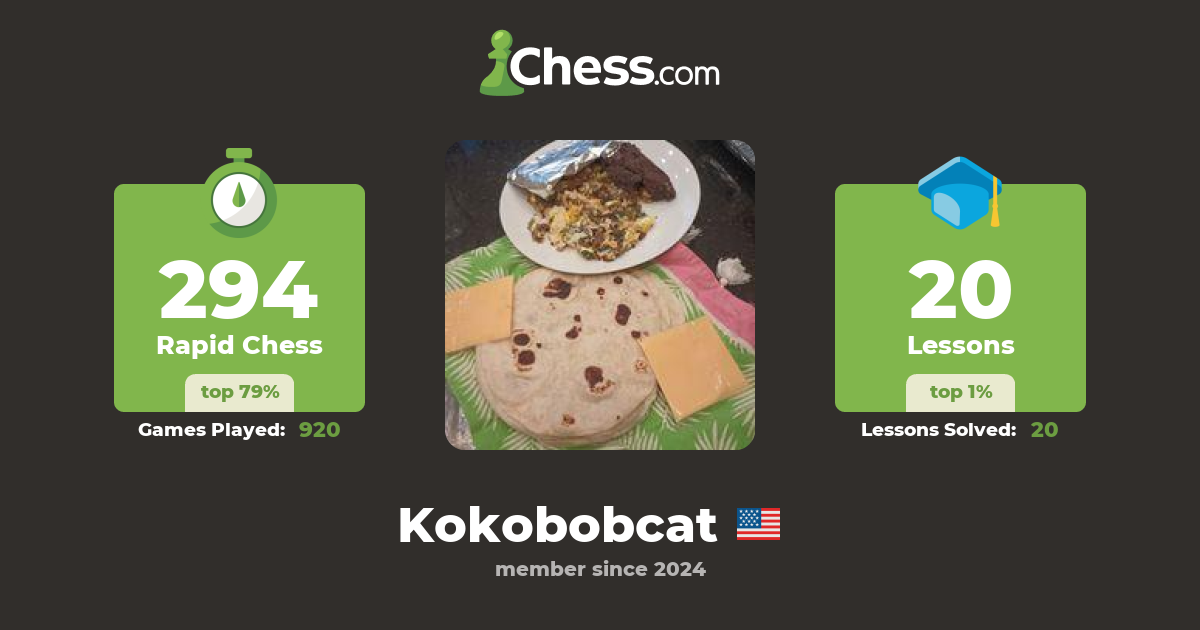 Bob Cat (Kokobobcat) - Chess Profile - Chess.com
