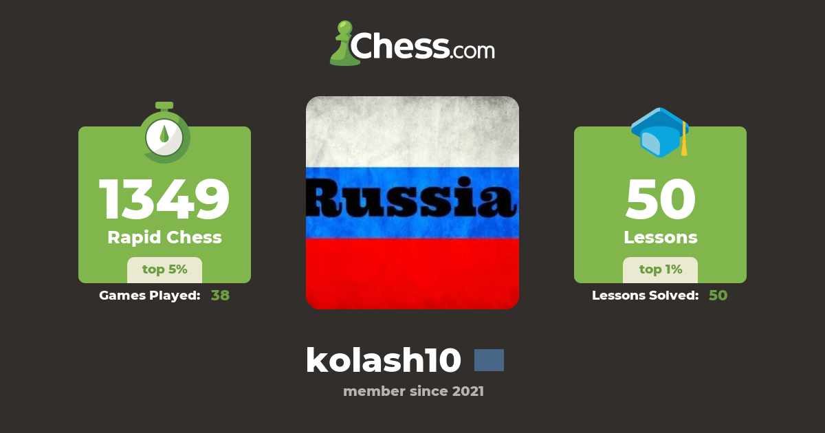 Russia Forever (kolash10) - Chess Profile - Chess.com