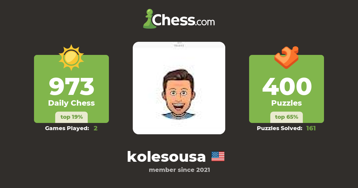 Kole Sousa (kolesousa) - Chess Profile - Chess.com