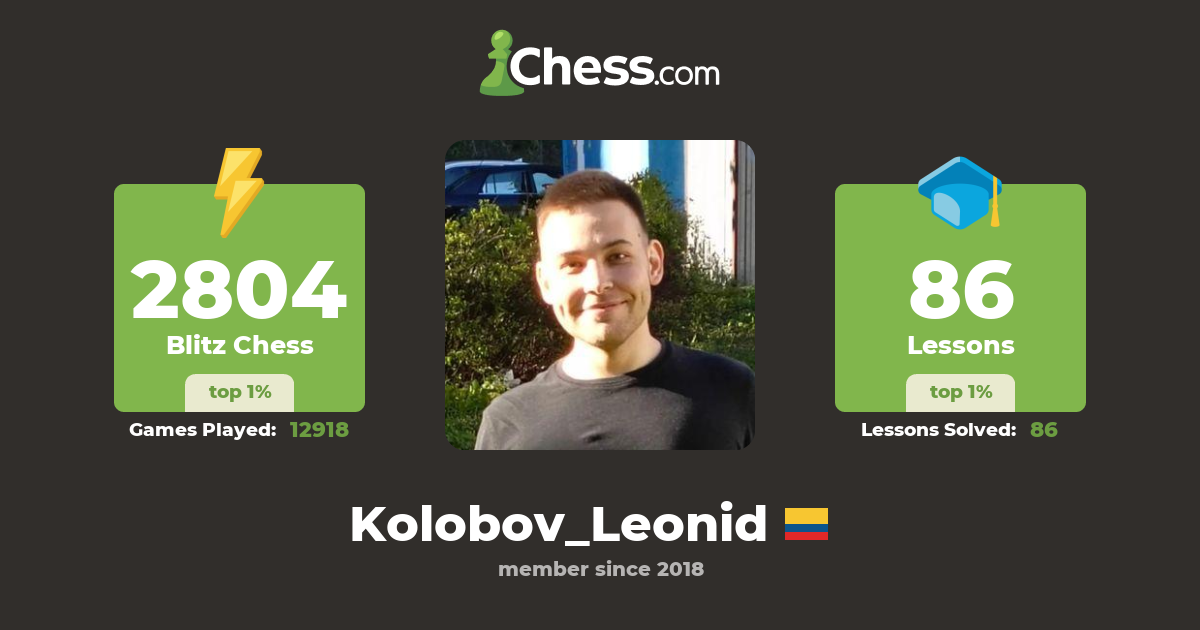 Леонид Колобов (Kolobov_Leonid) - Chess Profile - Chess.com