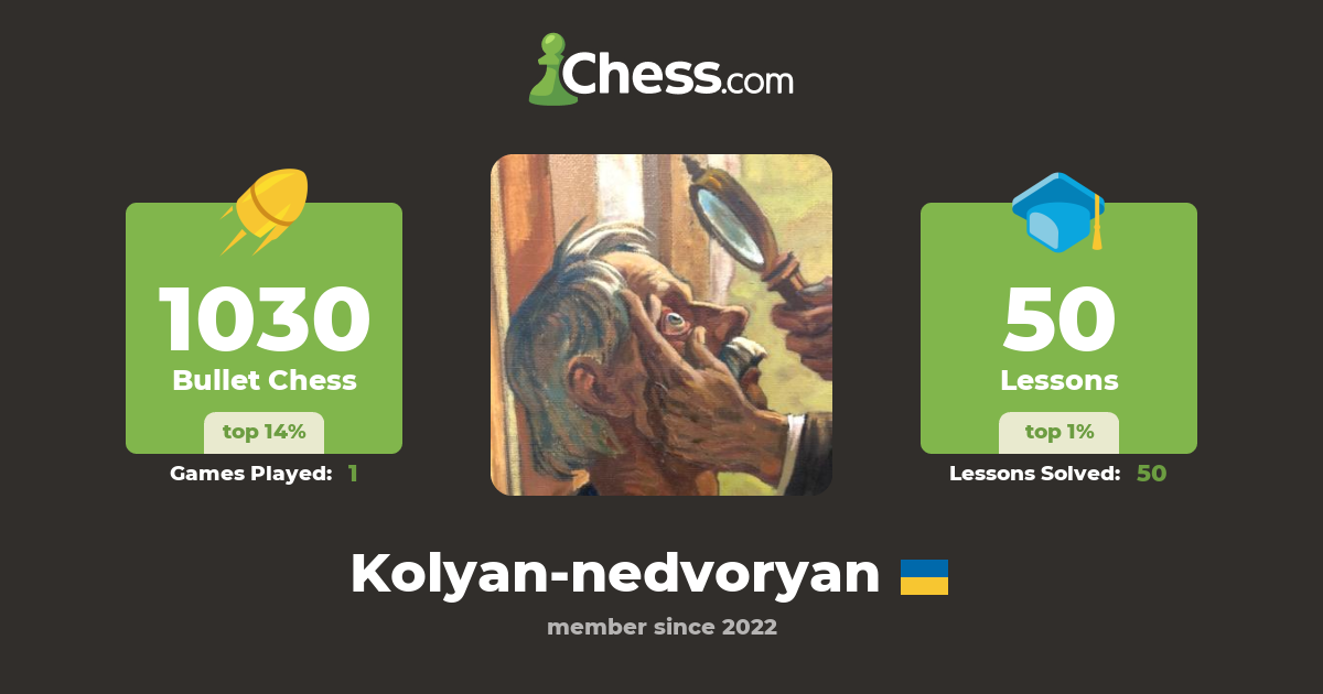Kolyan-nedvoryan - Chess Profile - Chess.com