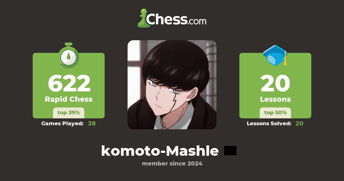 Hajime Komoto Mashle (komoto-Mashle) - Chess Profile - Chess.com