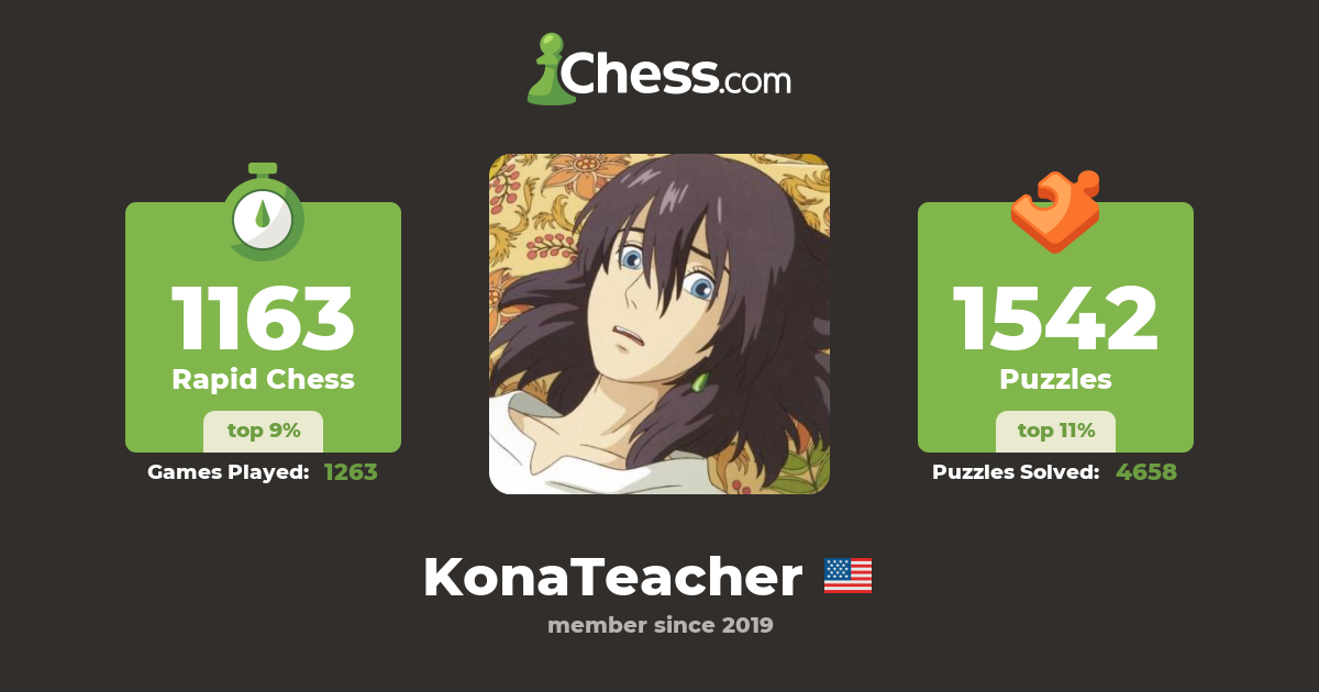 Conor Smith (KonaTeacher) - Chess Profile - Chess.com