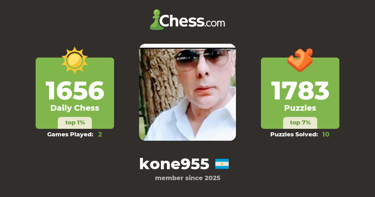 kone955 - Chess Profile - Chess.com