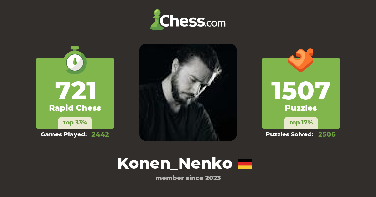 Heiko (Konen_Nenko) - Chess Profile - Chess.com