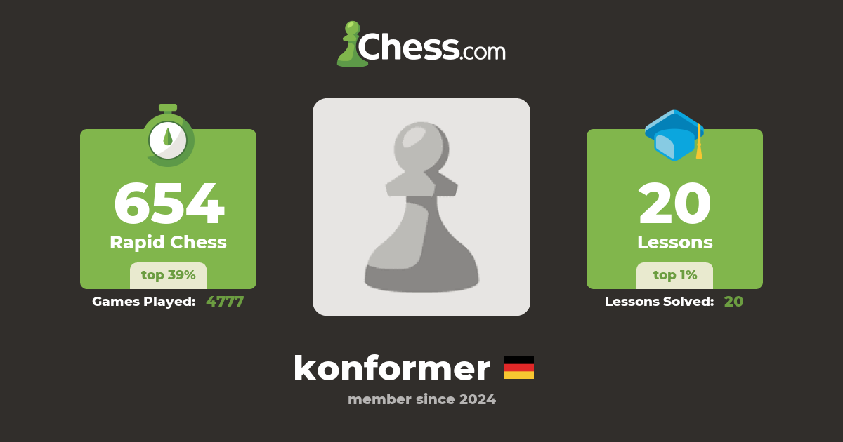 konformer - Chess Profile - Chess.com