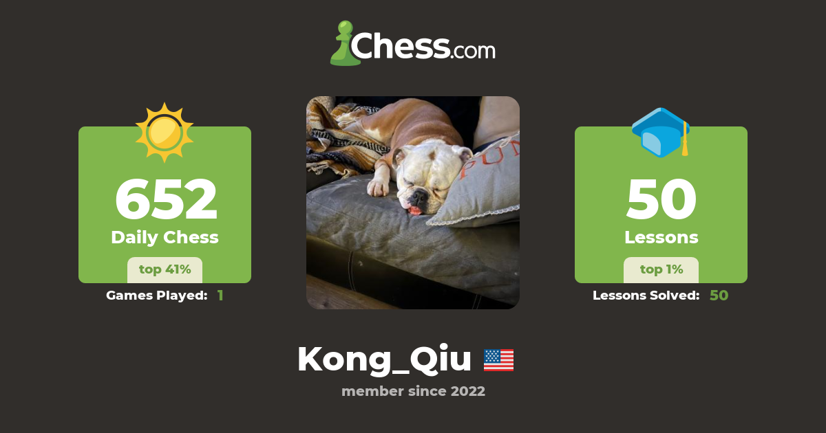 Kong_Qiu - Chess Profile - Chess.com