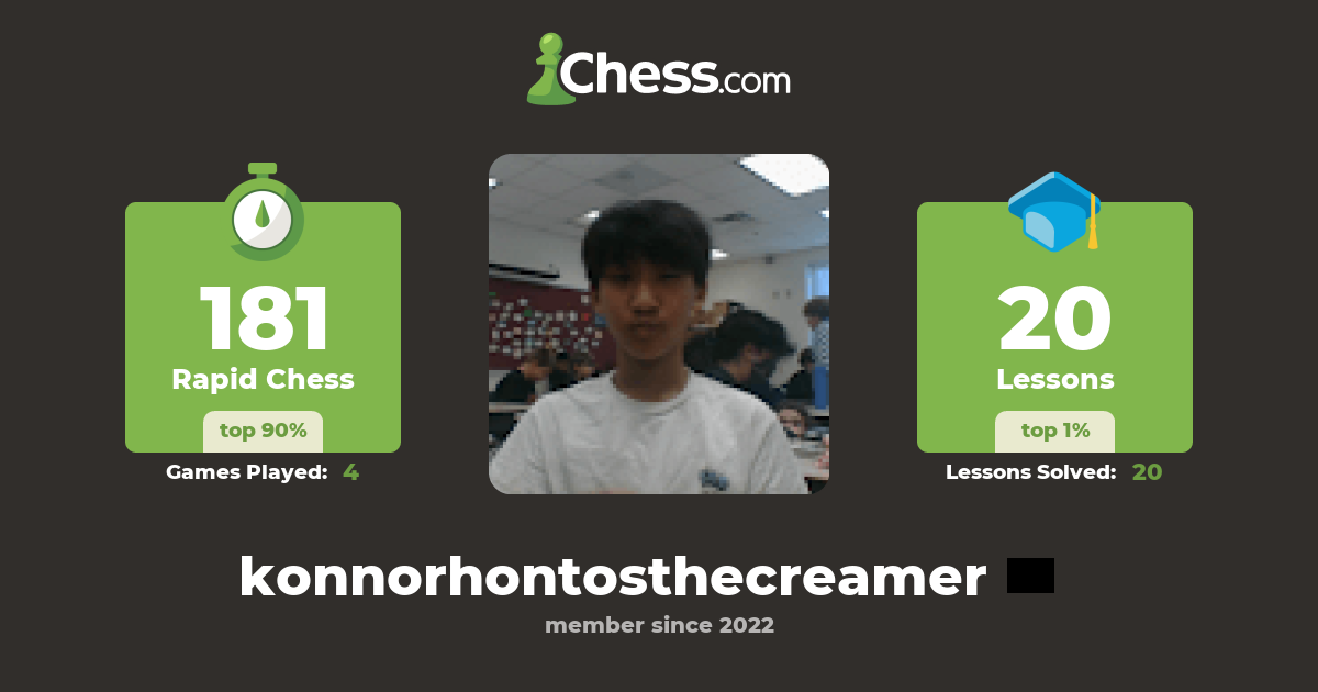 ANDY LEE (konnorhontosthecreamer) - Chess Profile - Chess.com