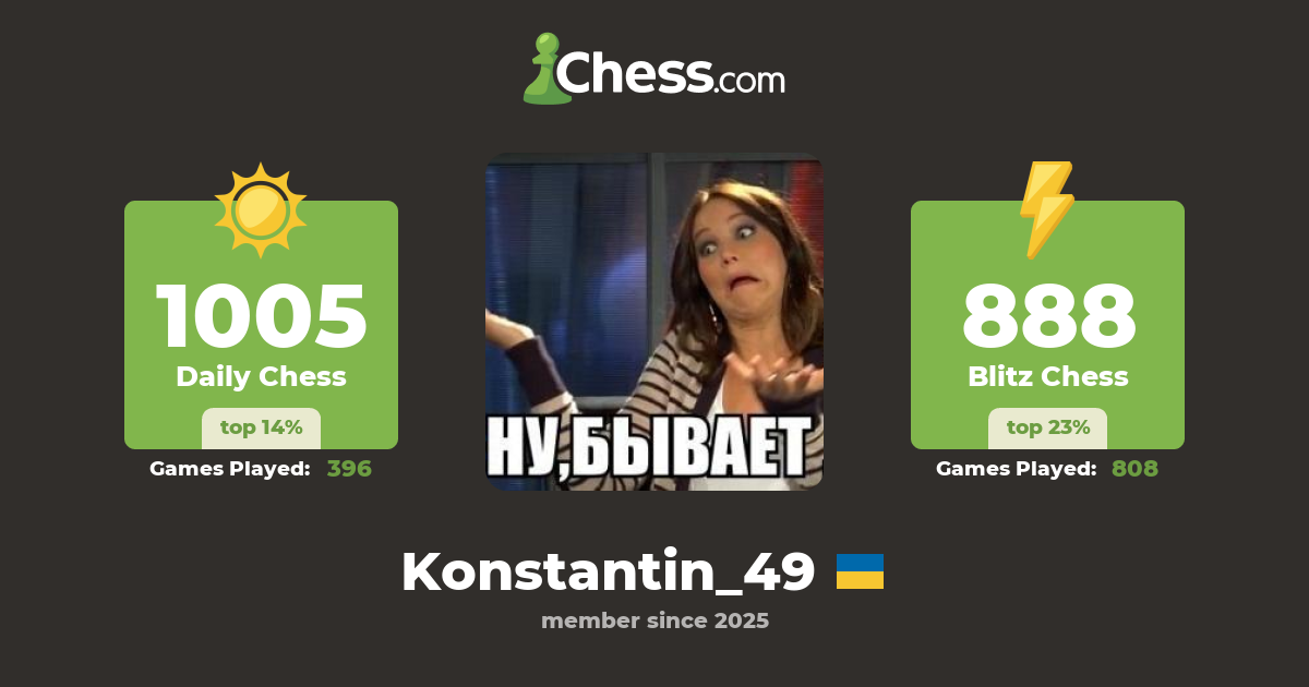 Konstantin_49 - Chess Profile - Chess.com