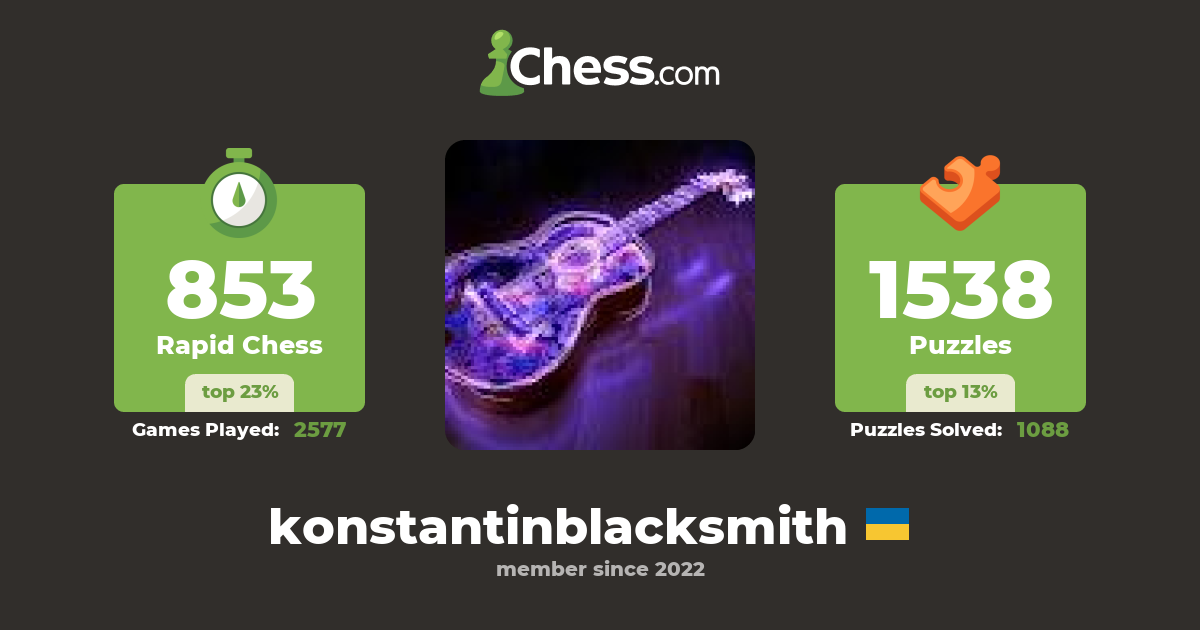 Konstantin Blacksmith (konstantinblacksmith) - Chess Profile - Chess.com