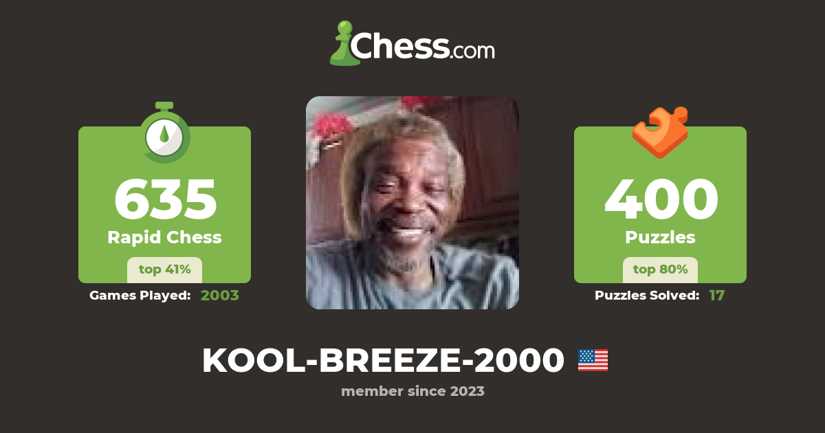 WILLIE VASSER (KOOL-BREEZE-2000) - Chess Profile - Chess.com