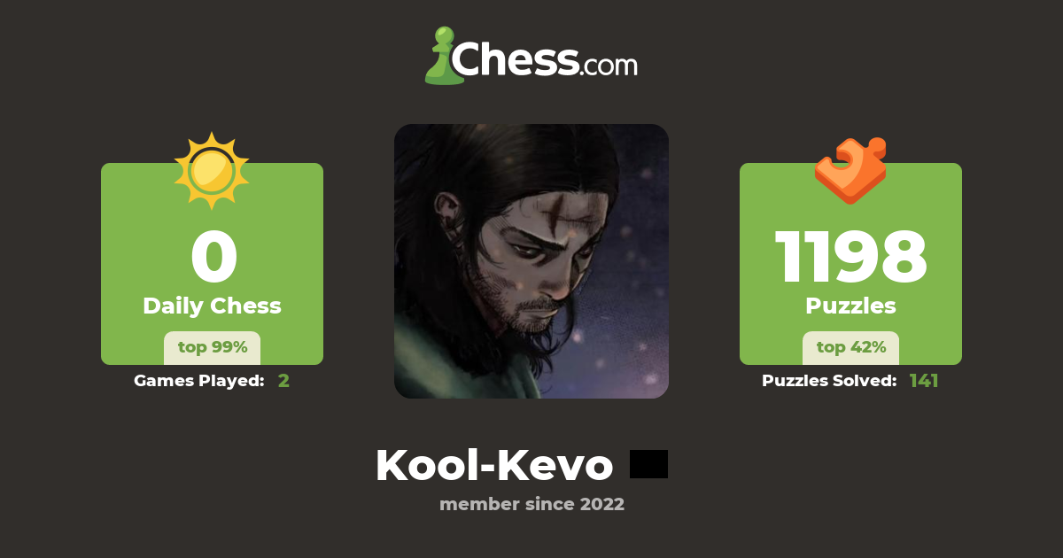 Kevin Jones (Kool-Kevo) - Chess Profile - Chess.com