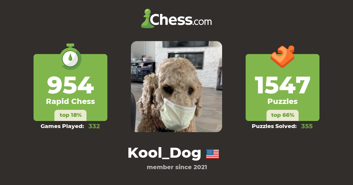 Kool_Dog) - Chess Profile - Chess.com