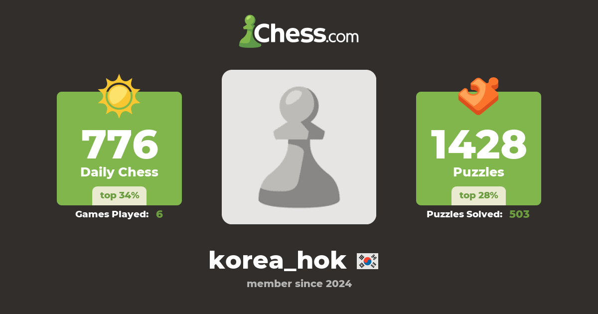 korea_hok - Chess Profile - Chess.com