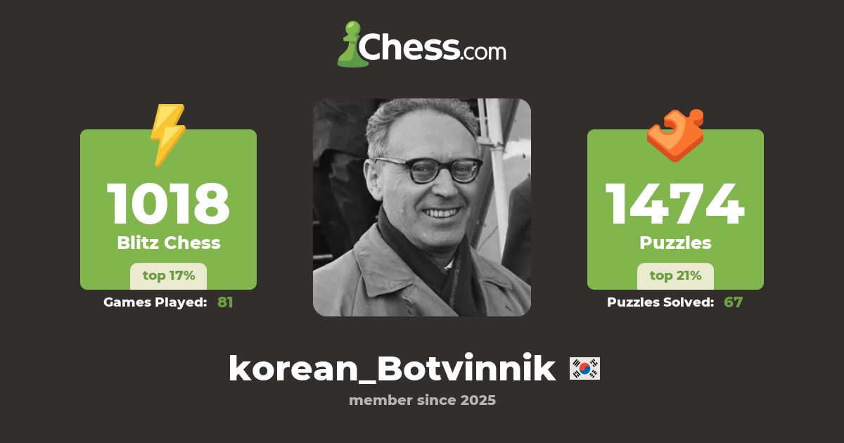 korean_Botvinnik - Chess Profile - Chess.com
