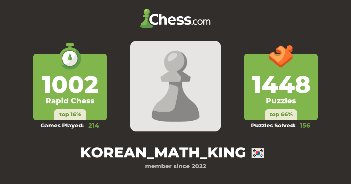 KOREAN_MATH_KING - Chess Profile - Chess.com