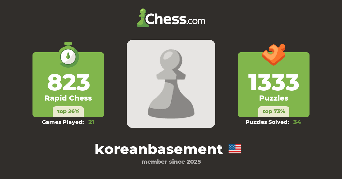 koreanbasement - Chess Profile - Chess.com