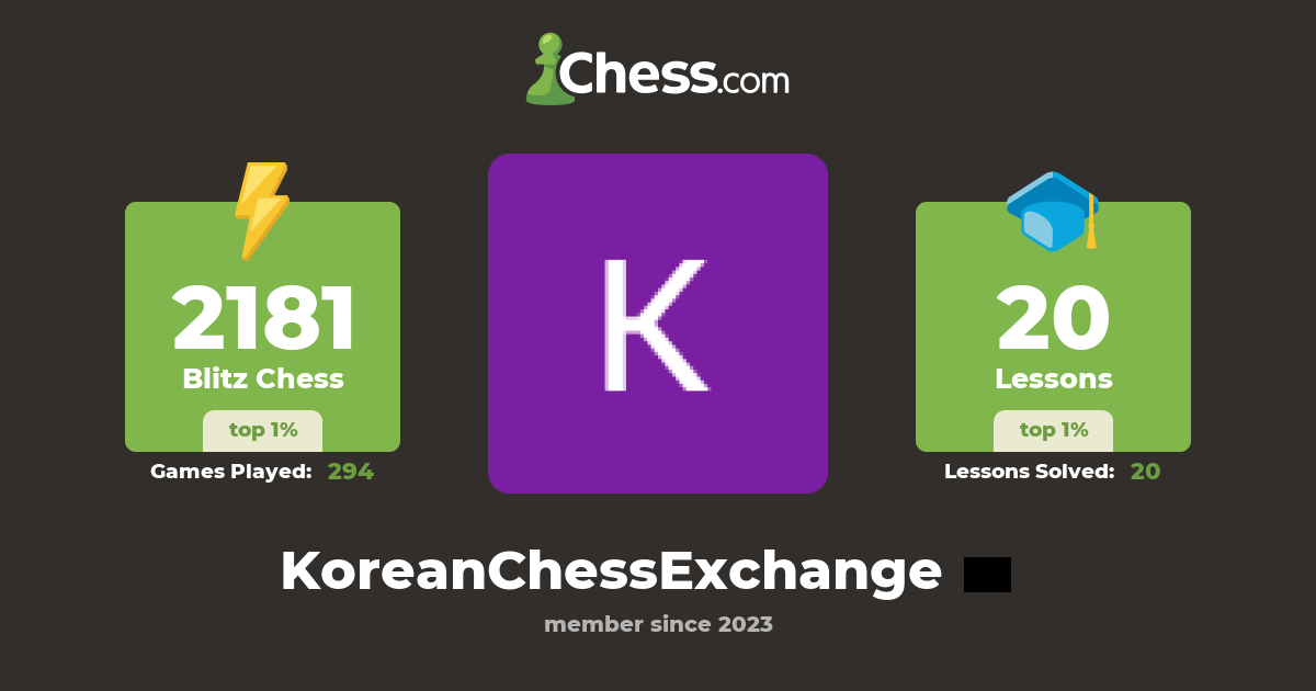 Korean4Chess (KoreanChessExchange) - Chess Profile - Chess.com