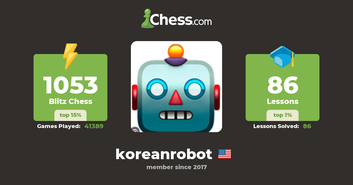 Kay Bot (koreanrobot) - Chess Profile - Chess.com