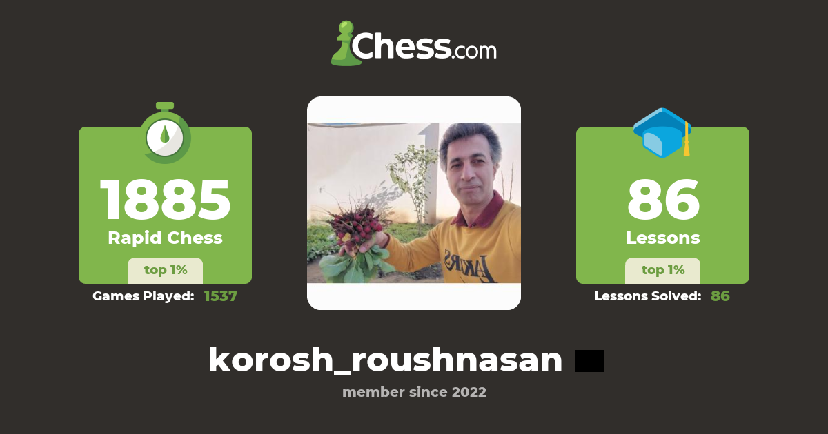 korosh_roushnasan - Chess Profile - Chess.com