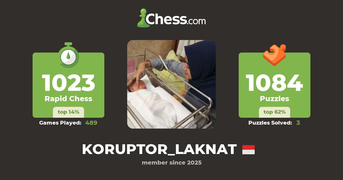 KORUPTOR_LAKNAT - Chess Profile - Chess.com