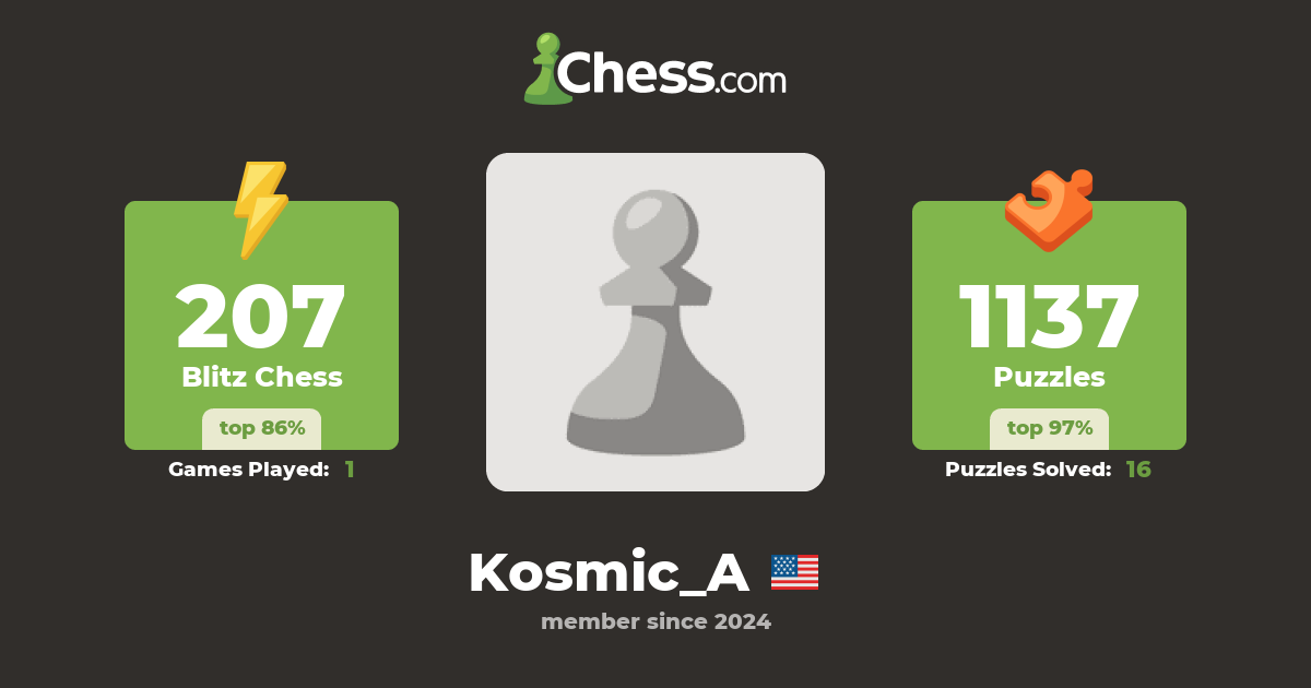 Kosmic_A - Chess Profile - Chess.com