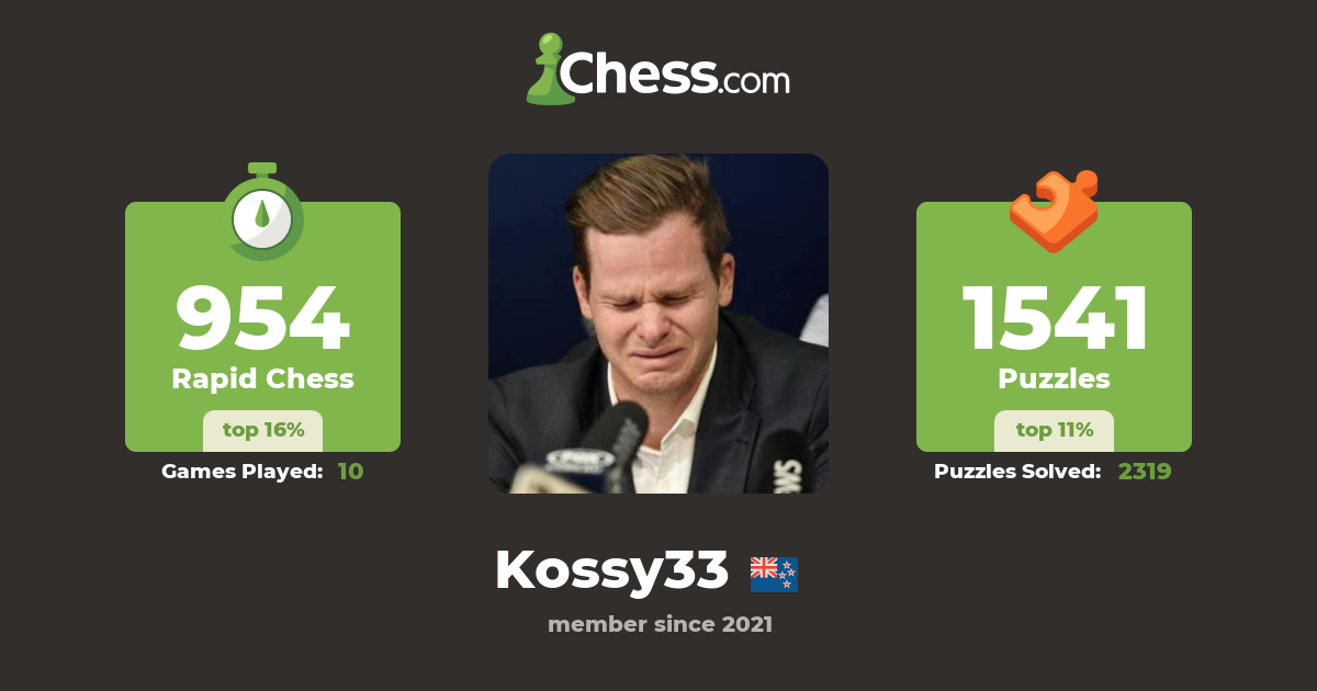 David Koshy (Kossy33) - Chess Profile - Chess.com