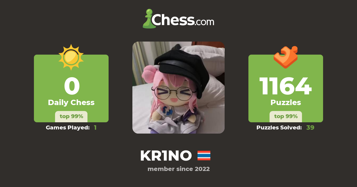 KR1NO - Chess Profile - Chess.com