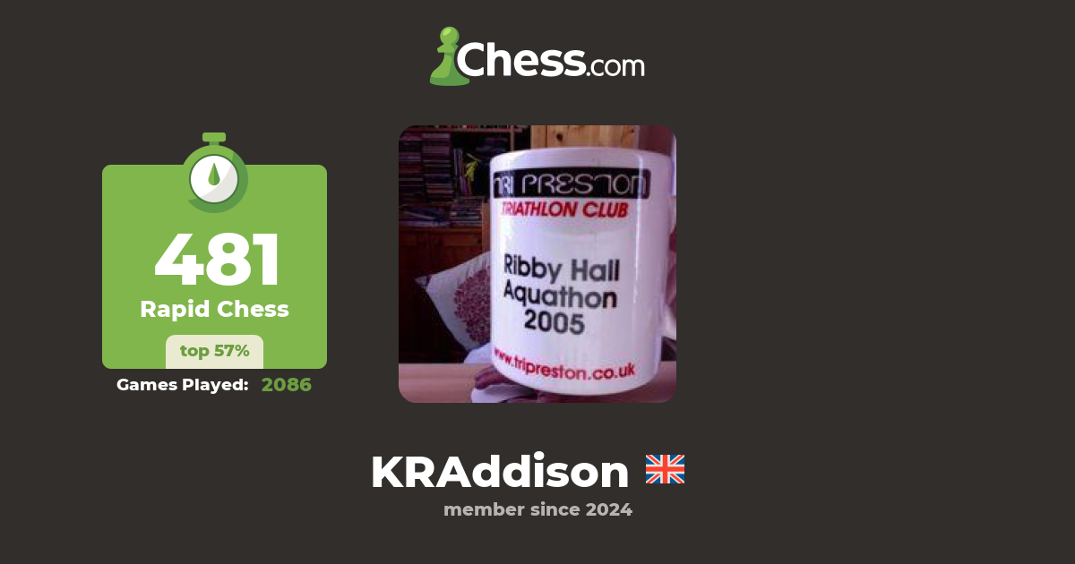 KRAddison - Chess Profile - Chess.com