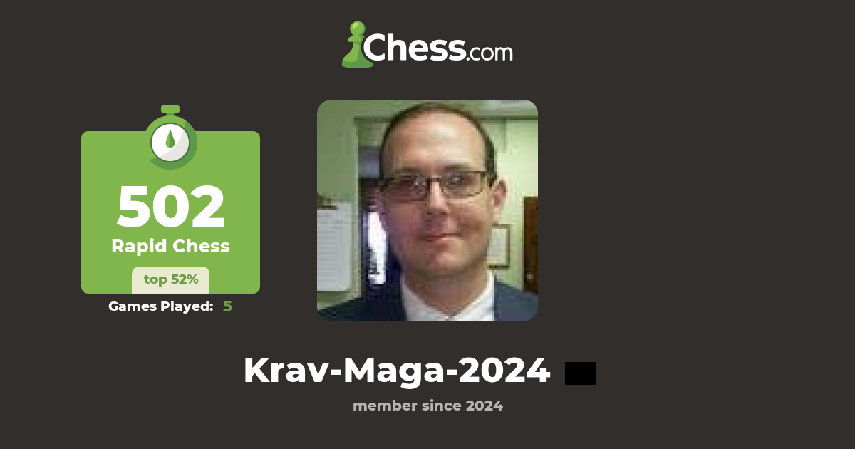 David Witkon (Krav-Maga-2024) - Chess Profile - Chess.com