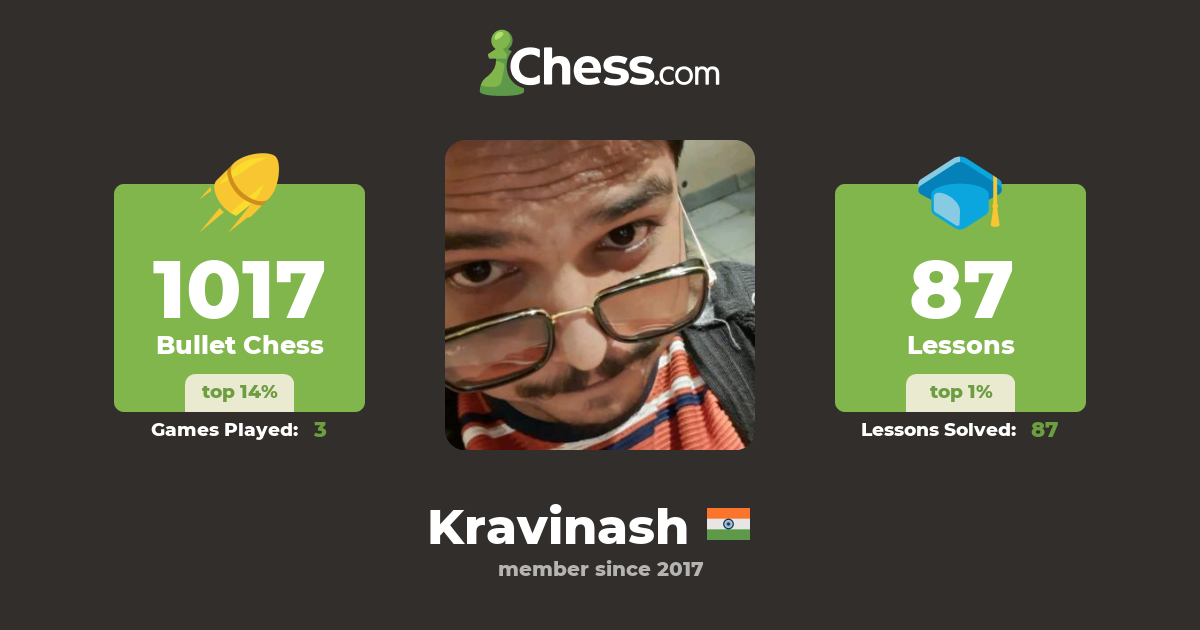 Avinash Kumar (Kravinash) - Chess Profile - Chess.com