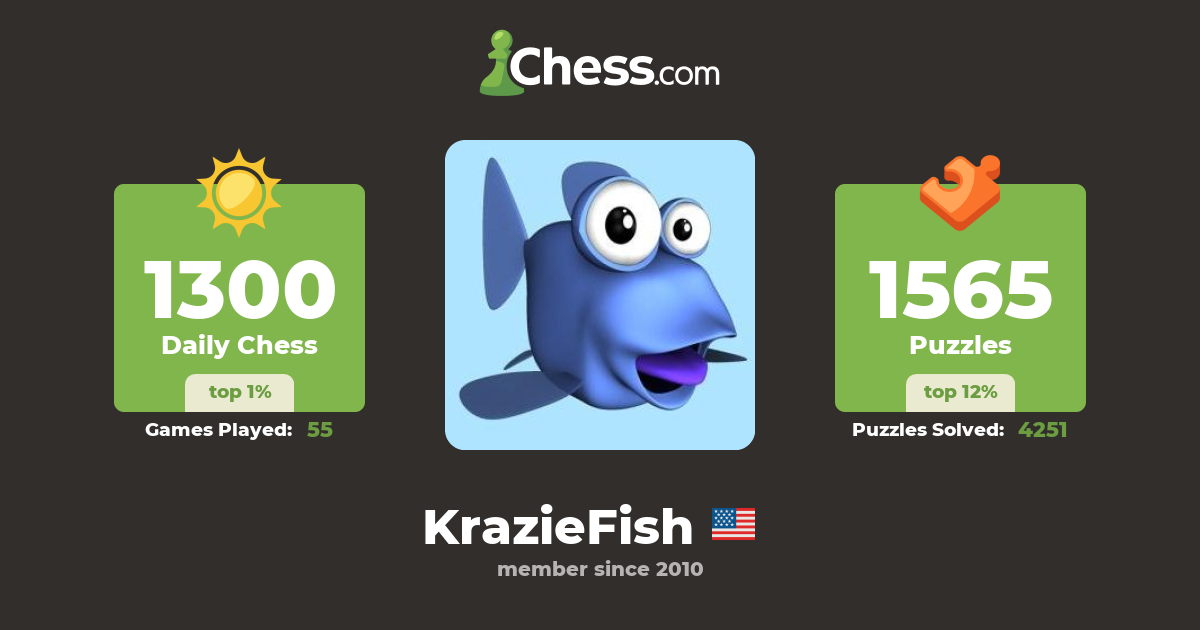 Fish (KrazieFish) - Chess Profile - Chess.com