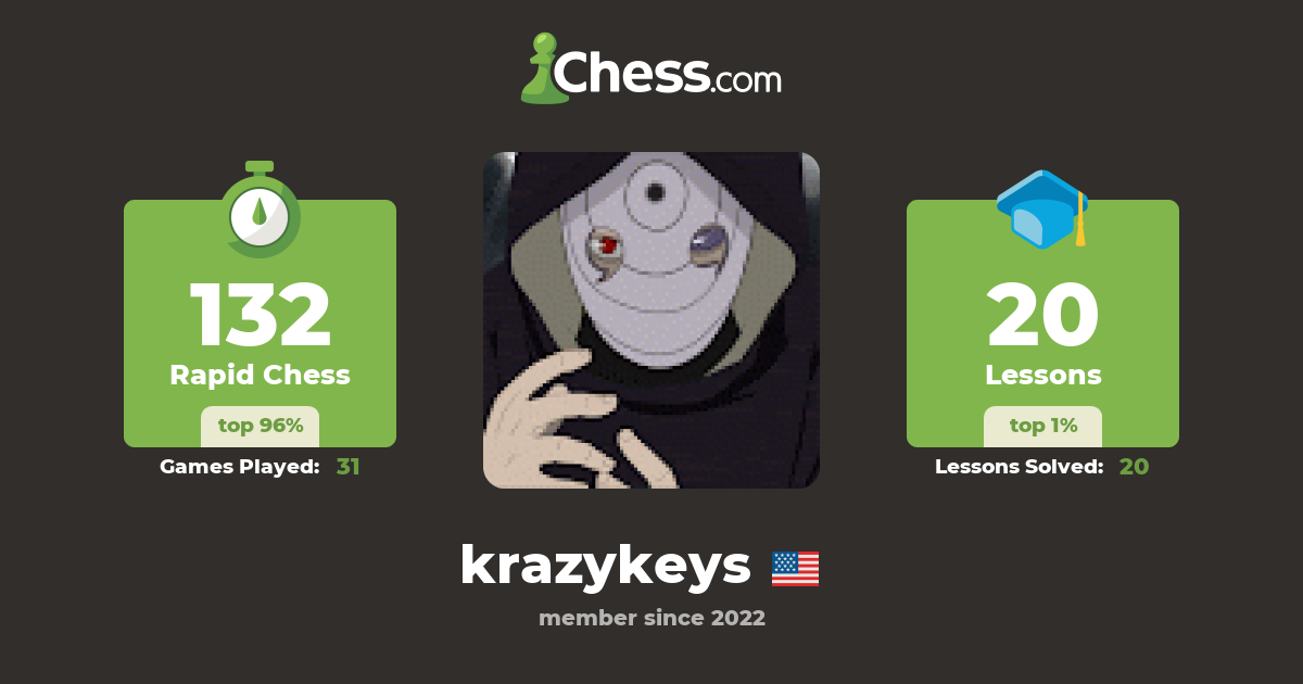 King Keys (krazykeys) - Chess Profile - Chess.com