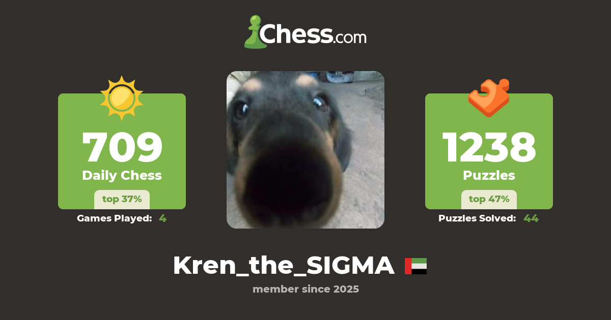 Kren Andrada (Kren_the_SIGMA) - Chess Profile - Chess.com